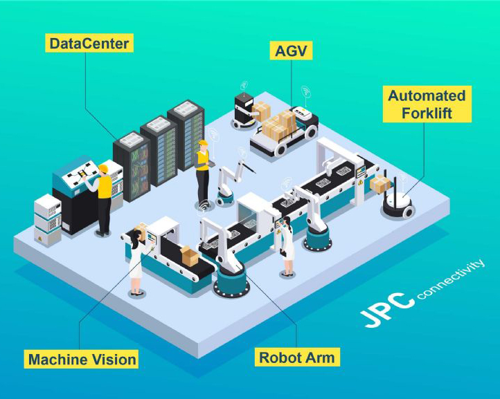 DIGITIMES Trending Topic - Smart Manufacturing and Robotics