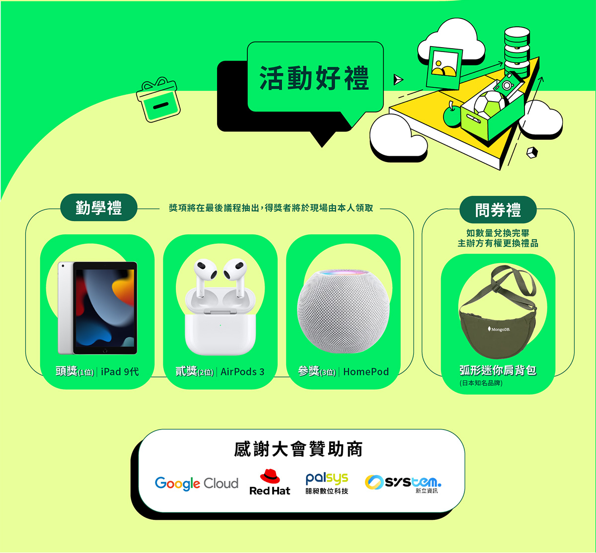 MongoDB Hands-on Workshop