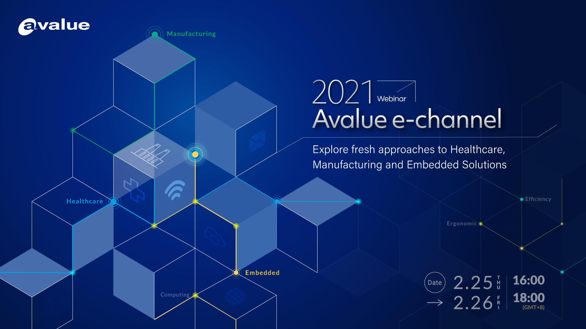 Avalue e-channel IoT – 2021 webinar